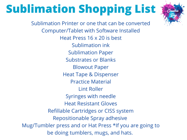 Sublimation Printing Business Plan | Creative Dye