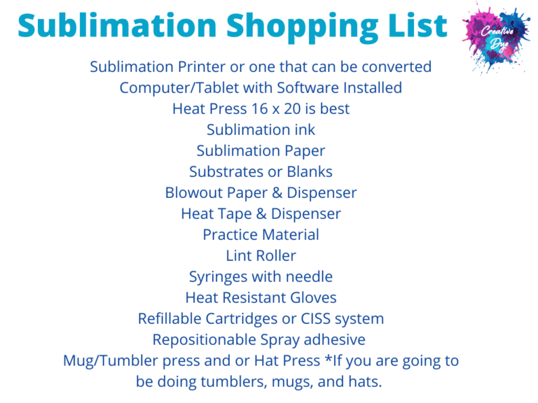 Sublimation Must-Have Supplies For Beginners | Creative Dye